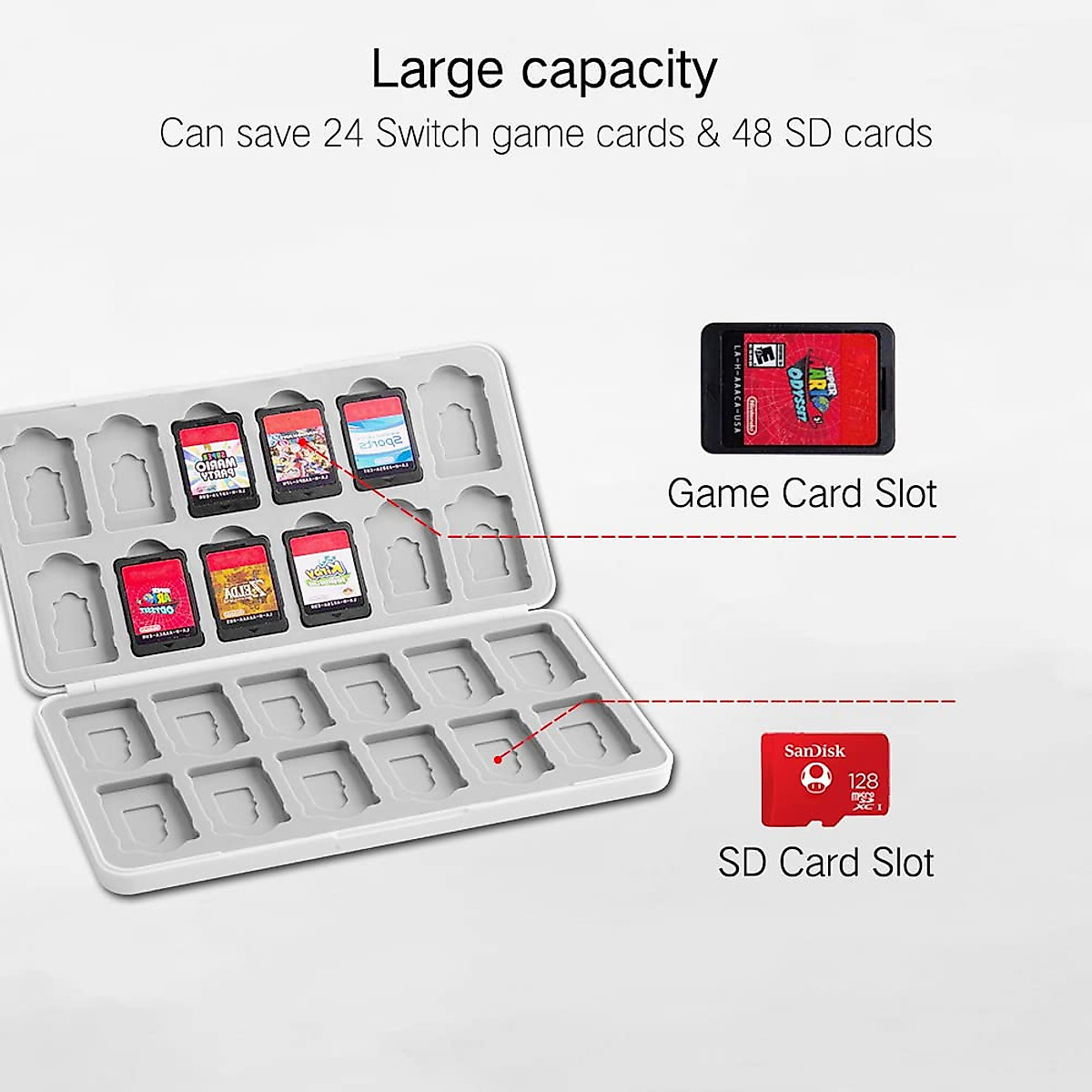 PERFECTSIGHT Cute Game Card Case for Nintendo Switch/Switch Lite/OLED, 24 Game Holder Cartridge Case for Game Cards and 24 SD Cards, Kawaii Portable Compact Storage Box (Poke)