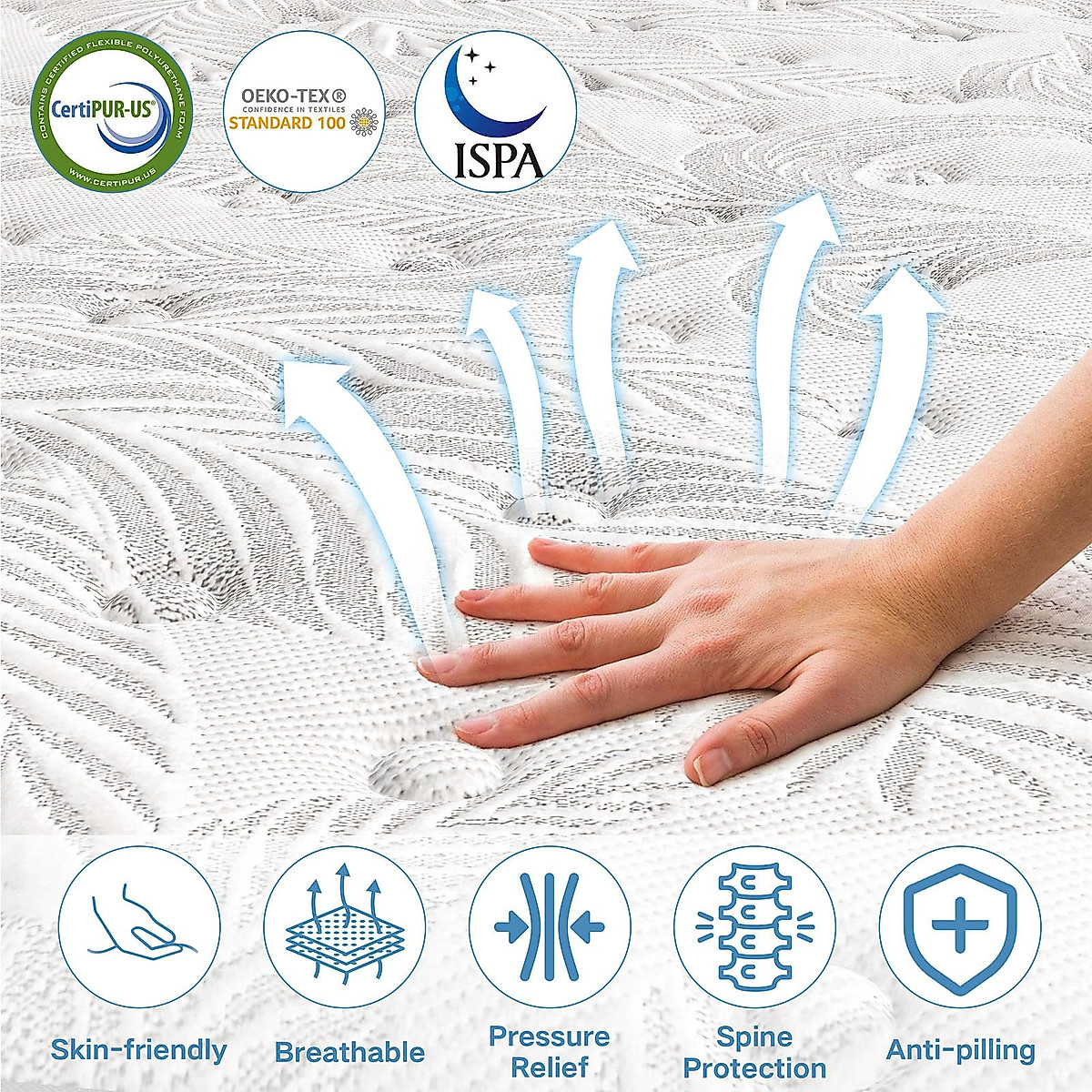 Yuewanshun Full Size Mattress, 12 Inch Hybrid Full Mattress in a Box, Colchones Full, Gel Memory Foam and Pocket Spring for Pressure Relief, Medium Firm Feel, Motion Isolation 54"*75"*12"