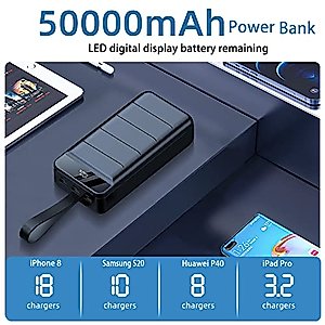 Power Bank 50000mAh, 22.5W PD Quick Charge Portable Charger with 4 Outputs & 3 Inputs & Flashlight and LED Display, Huge Capacity Safer External Battery Pack for Smartphone, Android, Tablet & etc