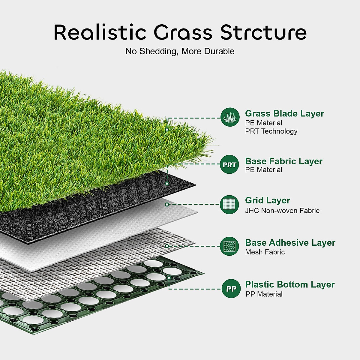 GROWNEER 1.57" H Interlocking Artificial Grass Tiles, 12" x 12" 9 Pcs Fake Grass Deck Turf Tiles with Upgrade Interlocking System Self-draining for Pet Indoor/Outdoor, Backyard, Patio