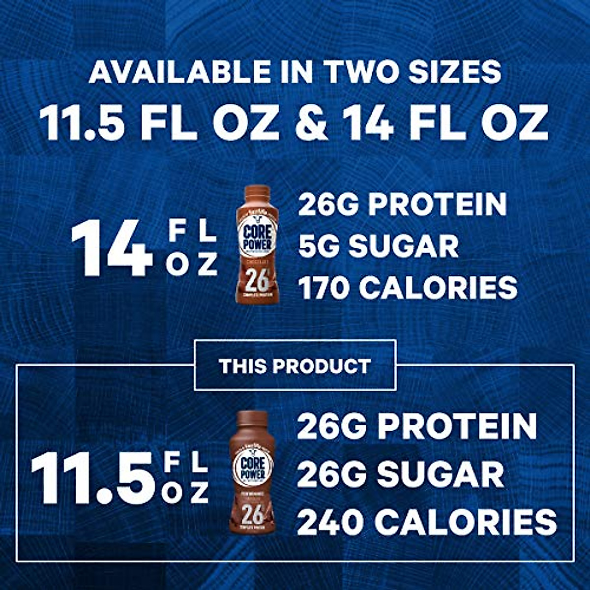 Core Power Fairlife 26g Protein Milk Shakes, Ready To Drink for Workout Recovery, Chocolate, 11.5 Fl Oz (Pack of 12)