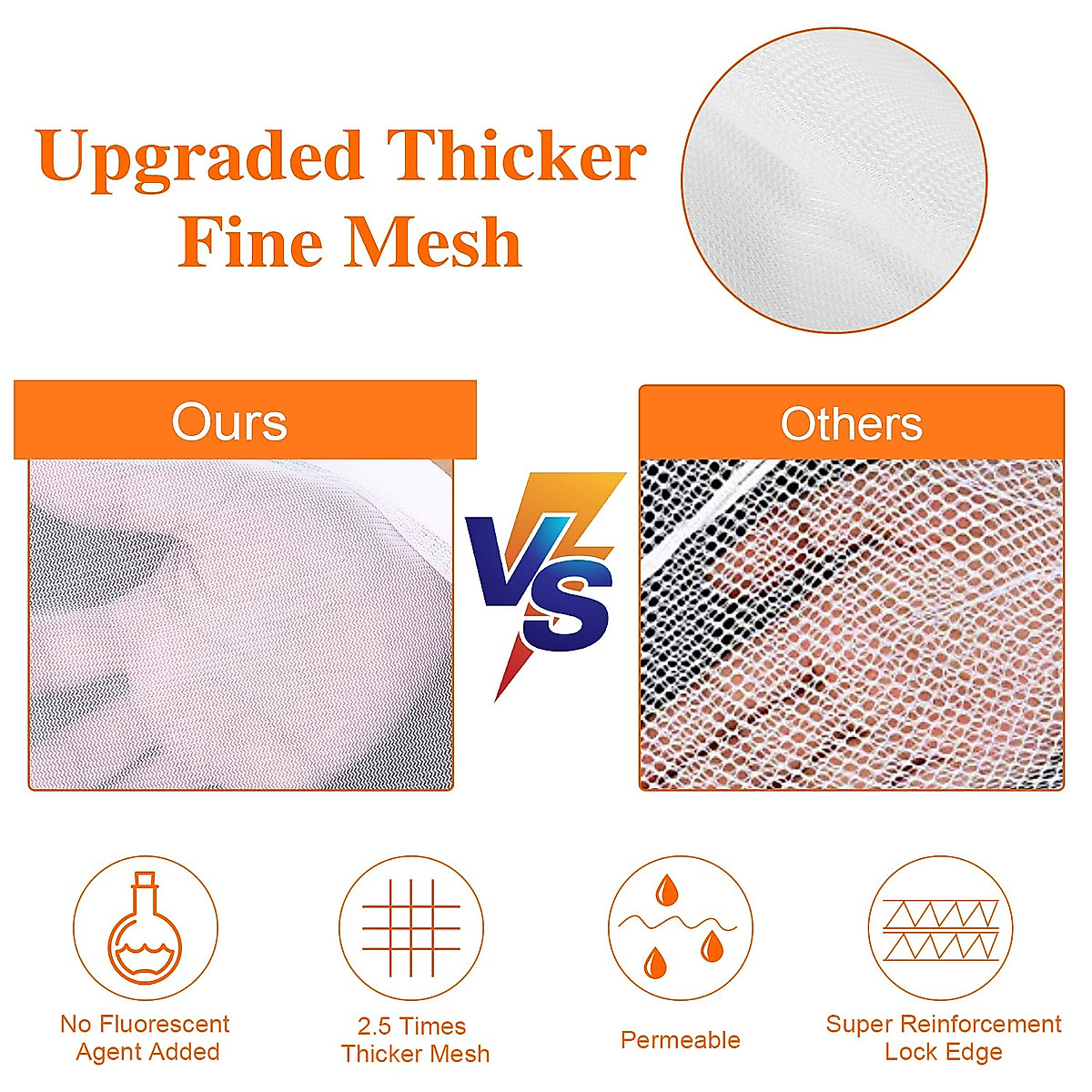 RoomyRoc Mesh Laundry Bag for Delicates with YKK Zipper, Mesh Wash Bag, Travel Storage Organize Bag, Clothing Washing Bags for Laundry, Travel Laundry Bag (White, 2 Large & 1 Medium)