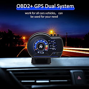 KAOLALI Car HUD Head Up Display, Car HUD Display for Digital OBD+GPS Dual System Smart Gauge Display MPH RPM Over Speeding Alarm for Most Cars After 2012