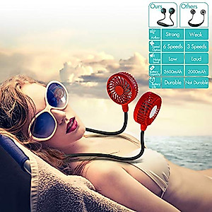 panergy Portable Neck Fan, 2600mAh Battery Operated Handfree Design Wearable Fan with 6 Speeds Strong Wind, 360° Adjustable High Flexibility Personal Fan for Outdoor Travel Home Office