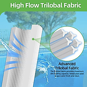 PUROFLO YPS-PAP150 Pool Filter Replace for Pentair CC150, CCRP150, PAP150, PAP150-4, Unicel C-9415, R173216, 59054300, Filbur FC-0687, 160317, 160355, 160352, Predator 150 Cartridge, 150 Sqft, 1 Pack