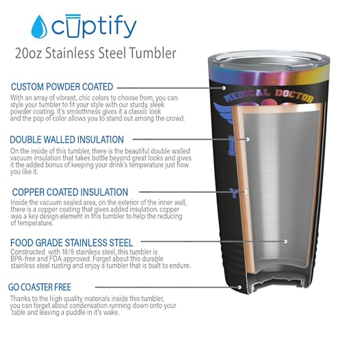 Personalized MD Medical Doctor Gift on Black with Ion Prism Design 20 oz Stainless Steel Tumbler with Lid - Insulated Cup - Custom Travel Mug