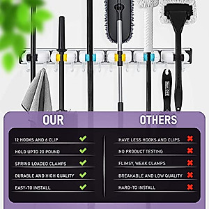 Alamrock Mop and Broom Holder Wall Mount with 12 Hooks & 6 Grips - Brush Holder Mop Holder for Garden, Kitchen & Laundry Room Organization-Mop and Broom Holder, Broom Storage, Broom Hanger Wall Mount