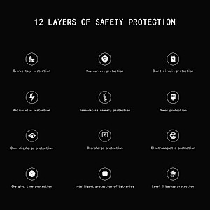 82-111734-01 82-111734-02 Replacement Battery for Zebra & Symbol MC9000 Series MC9050 MC9060 MC9090 MC9190 MC92N0 Barcode Scanner 82-111734-01 82-111734-02