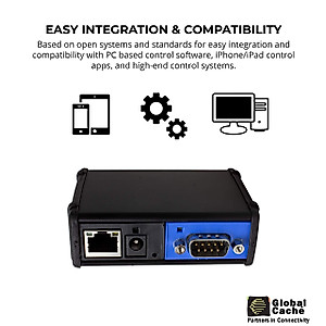 Global Caché IP2SL iTach TCP/IP to Serial Converter - Connects RS232 Control Devices to a Wired Ethernet