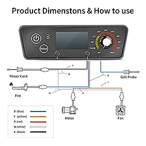 Utheer BBQ Digital Thermostat Controller Board for Pit Boss Wood Grills P7-340/700/1000 with LCD Display, Compatible with Pit Boss Classic 700, Austin XL, Tailgater, Lexington Control Board