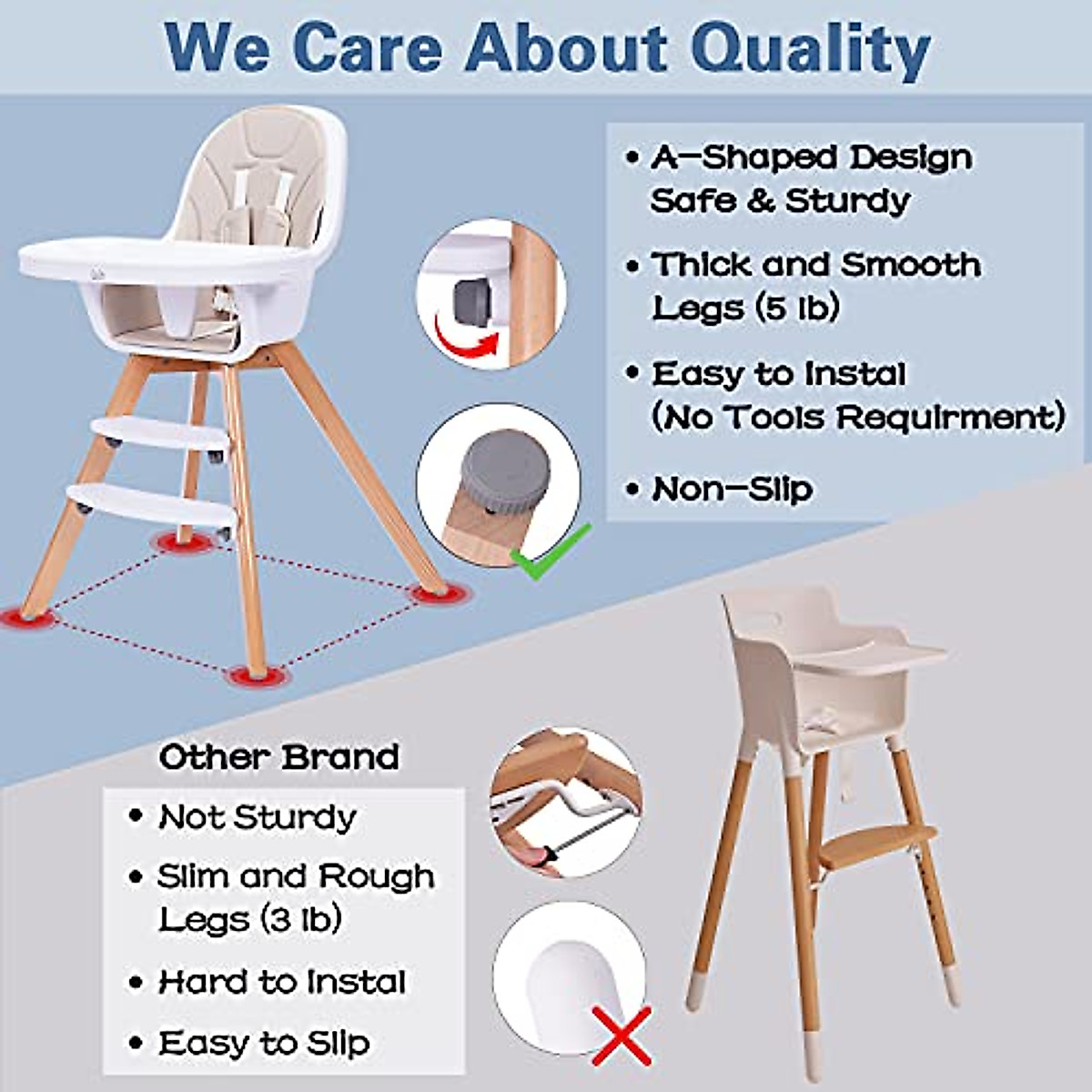 Baby High Chair with Double Removable Tray for Baby/Infants/Toddlers, 3-in-1 Wooden High Chair/Booster/Chair | Adjustable Legs | Easy to Assemble, Cream
