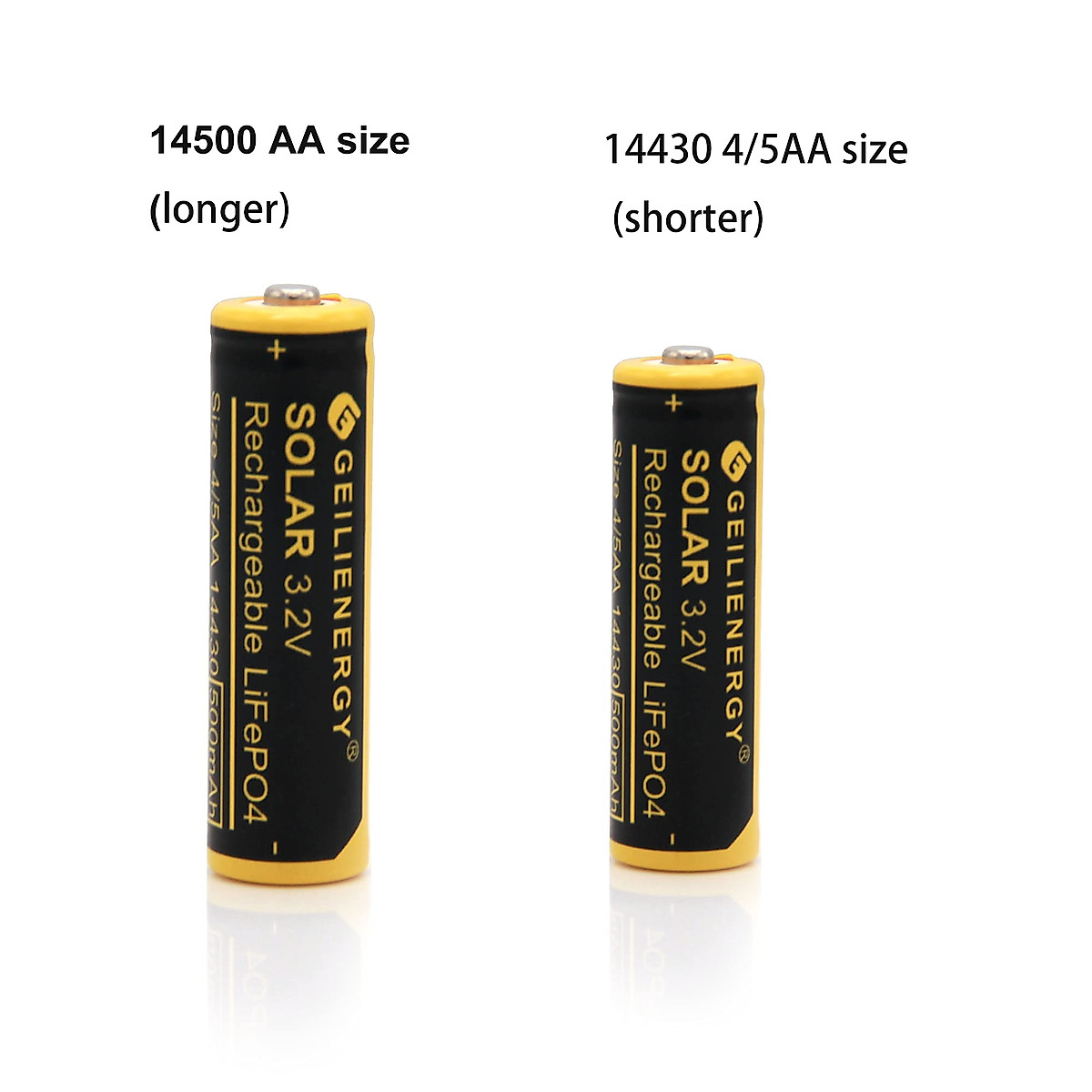 GEILIENERGY 4 Pack 4/5 AA(NOT AA Size) 14430 3.2v 500mAh LiFePO4 Lithium Rechargeable Solar Battery Pack Replacement for Outdoor Solar Lights