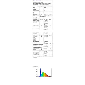 Tobeter 2PCS LED Vapor Tight Light Fixture, 2FT Utility LED Shop Lights with 18W 1800LM 4000K, Linkable LED Tube Lights, IP66 Waterproof Garage Ceiling Light for Basement Workbench Office Car Wash