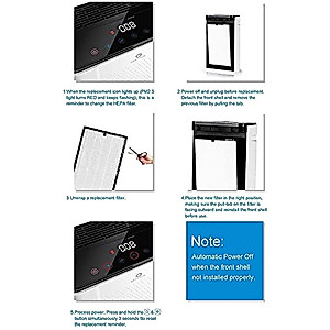 Airthereal Bundle | APH260 Air Purifier and 2-pack Spare Replacement Filter, Pure Morning