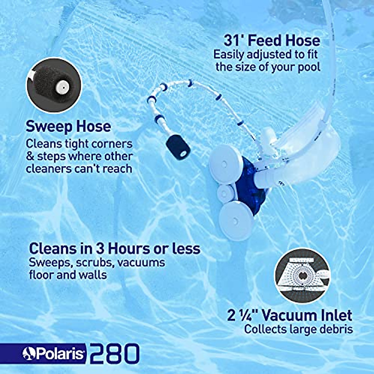 Polaris Vac-Sweep 280 Pressure-Side In-ground Pool Cleaner, Double Venturi Jet Powered, 31ft of Hose with an All Purpose Debris Bag