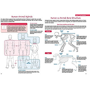 How to Draw Manga Furries: The Complete Guide to Anthropomorphic Fantasy Characters (750 illustrations)