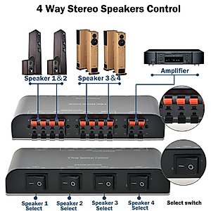A ADWITS 4-Channel Speaker Switcher Selector Box with Terminal Claps 200W RMS Max 100W Switchable, Black