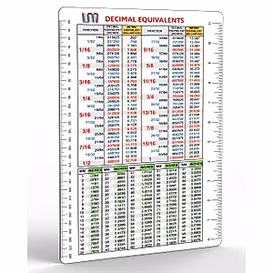 Useful Magnets 6 x 9 Decimal Equivalent Chart Flexible Magnet, Fractions - Decimals - Millimeters Conversion Chart with Inch and Metric Rulers