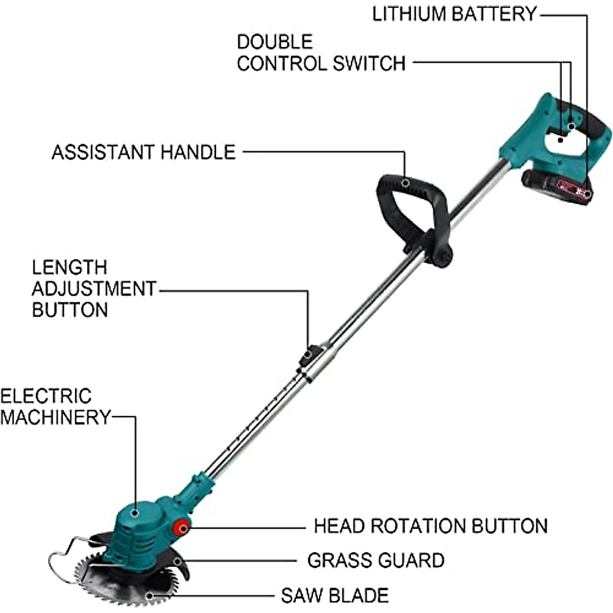 Cordless String Trimmer, 21V Grass Trimmer with Wheels, Edger Lawn Tool,Electric Weed Lawn Eater Edger Grass String Trimmer Cutter Portable with 2 Batteries (Blue)