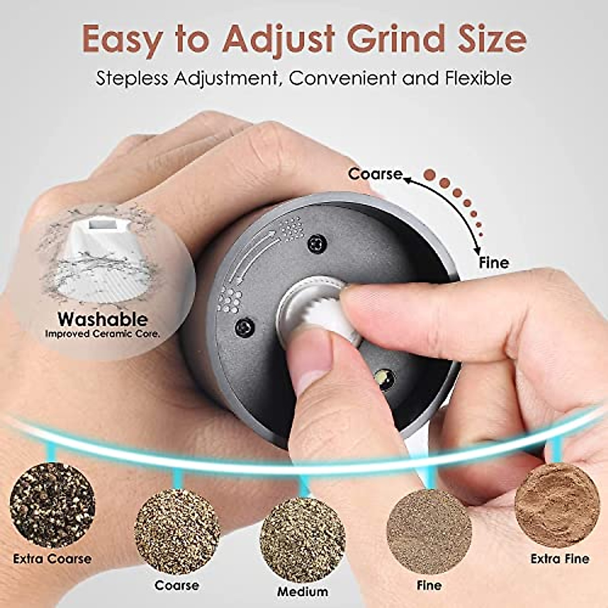 Electric Pepper And Salt Grinder,2pcs Packaged Rechargeable Grinder Set,Built-In Battery Large Storage And Grinding space,Auto Operation with Adjustable Coarseness Grinder(2in1).