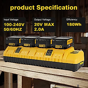 DCB104 Battery Charger Replacement for Dewalt 20V Battery Charger Station and 3 Pack Battery Repalcement for Dewalt 20V Battery (3 Batteries Included)