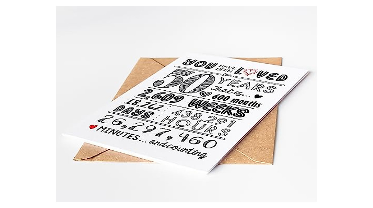 Cute 50th Birthday Card | Perfect Gift for Men & Women