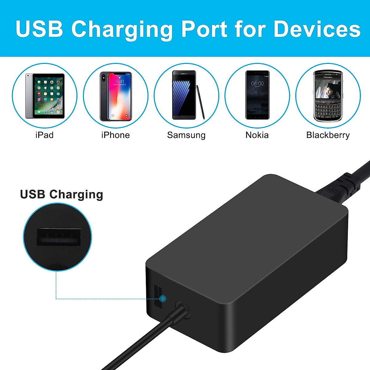 Surface Pro 1 & 2 Surface 2 Charger 48W Power Supply AC Adapter for Microsoft Surface Pro1 Surface Pro 2 Surface RT & RT2 1512 1536 1601 i5 i7 Tablet with 5V 1A USB Charging Port