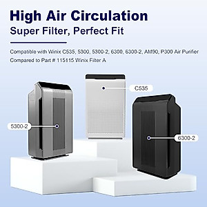 3 Pack 115115 HEPA Replacement Filter A Size 21 Compatible with Winix PlasmaWave C535 5300 5300-2 5500 5500-2 6300 6300-2 P300 AM90 9000 5000 5000B C909 9800 Air Purifier by PETOX