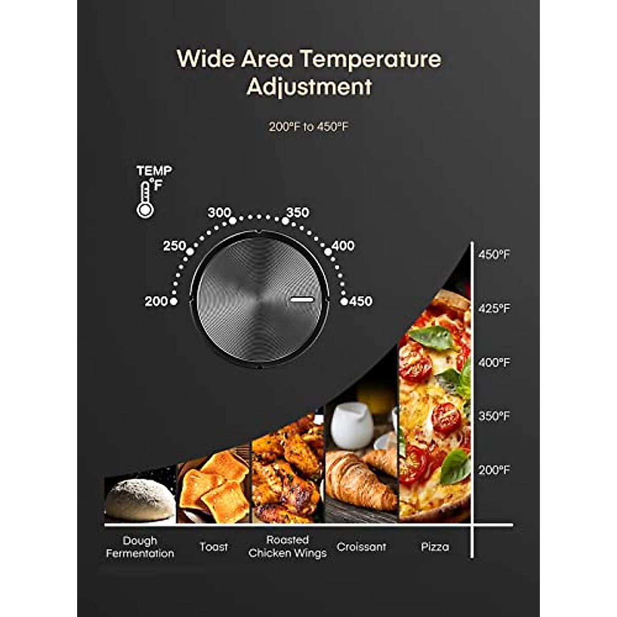 Toaster Oven, 6-Slice Toaster and Countertop Oven, Stainless Steel Multifunction Toaster Oven with Timer - Toast - Bake - Broil 1500 Watt Power Includes Baking Pan and Baking Rack, Black, 24QT