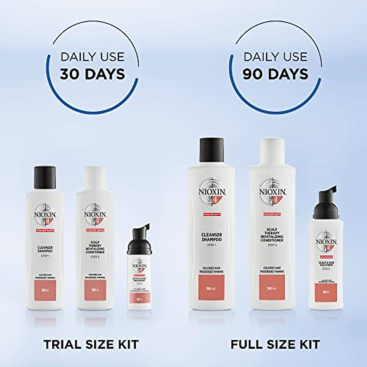 Nioxin System 4 Scalp & Hair Treatment, Color Treated Hair with Progressed Thinning, 3.4 oz