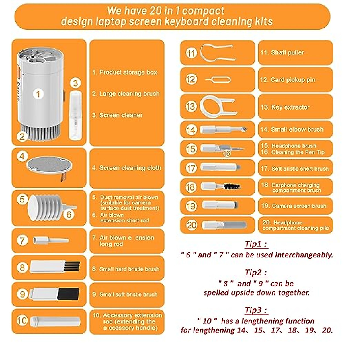 Laptop Screen Keyboard Phone Cleaner kit,20 in 1Multi-Tool Electronic Cleaning kit for MacBook iPad iPhone Pro Tablet TV Screen, PC Earbud Camera The Lens of Brush Tool,Portable Storage Design