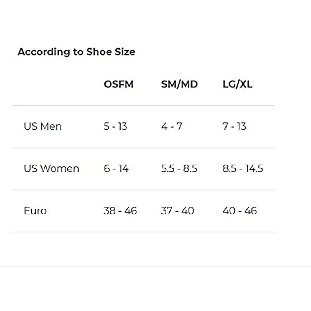 MUELLER Sports Medicine Multi-Sport Knee Pads, For Men and Women, Black, One Size Fits Most, 1 Pair