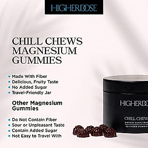 HigherDOSE CHILL Chews - Magnesium Chewable Gummy Vitamins for Men & Women - Calming Magnesium Citrate Gummies with Ashwagandha Root Extract, Reishi Mushroom, Lion's Mane & L-Theanine - 90 Gummies