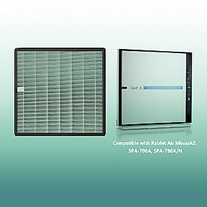 Hichoryer MinusA2 Filter Replacement Kit Compatible with Rabbit Air MinusA2 Models SPA-700A & SPA-780A/N