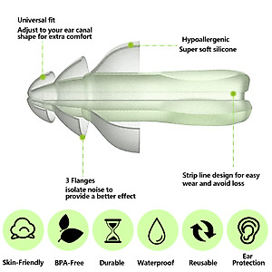 Ear Plugs for Sleeping, 18 Pairs Noise Canceling Ear Plugs Soft Reusable Silicone Waterproof Noise Reduction Earplugs for Concert, Swimming, Study, Snoring, Loud Noise, Factory Workers