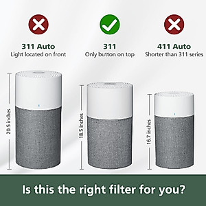 isinlive Blue Pure 311 Replacement Fil-TER Compatible with Blueair Blue Pure 311 Air Puri-Fier(Non auto), 2 in 1 Fil-tration Systems, Particle and Activated Carbon, 2 Pack