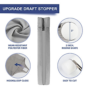 Door Draft Stopper for Bottom of Door, 36 Inch Under Draft Air Noise Light Blocker 30"- 36" Double Side Soundproof Sweep Filler Seal Gap up to 1.7" for French Patio Sliding Door Guard, Grey