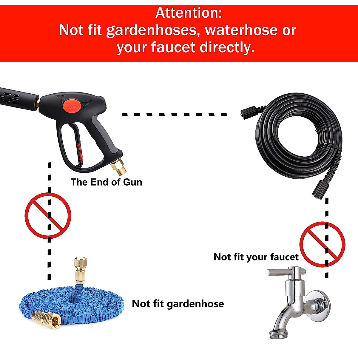 M MINGLE Replacement Pressure Washer Gun with Extension Wand with Pressure Washer Hose