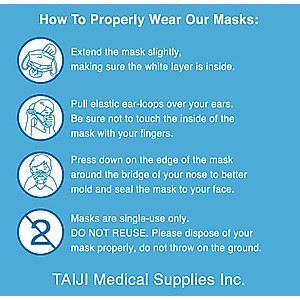 TMS Consumer Series 3-Layer Face Mask, F3502 Tested 96%, Disposable, Single-Use, 50-Count, Made in USA, Breathable, Soft, Hypoallergenic, Premium Meltblown, Latex-free
