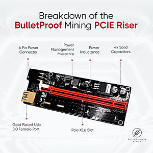 BulletProof Mining Graphics Card PCIe Riser VER 009S 16x to 1x Powered Riser Adapter Card w/ USB 3.0 Extension Cable & 6-Pin PCI-E to SATA Power Cable | Bitcoin | Ethereum Mining
