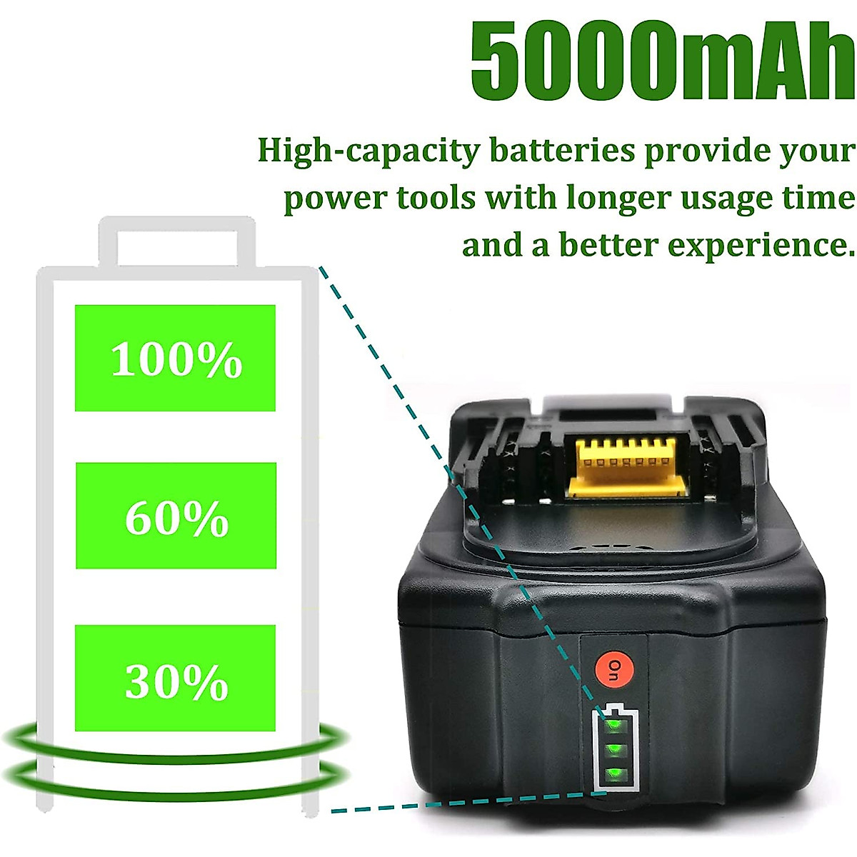 CNBY® 2X BL1850B 18V 5Ah + Charger DC18RC, Replace for Makita 18v Battery BL1850B BL1860B BL1830B, Kompatibel with Makita 18V
