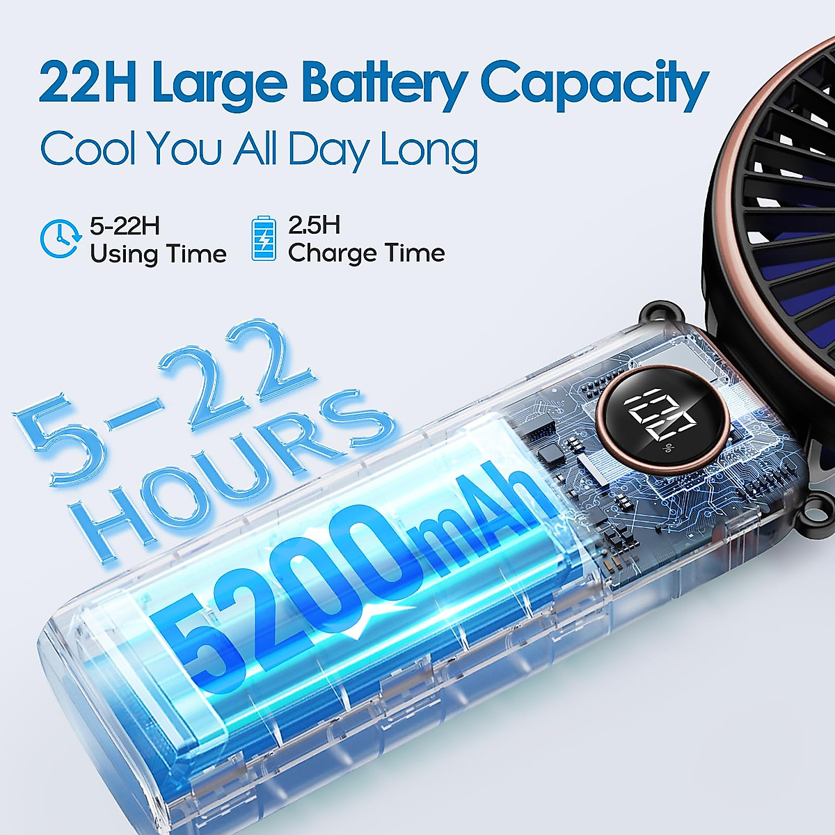 Portable Handheld Fan,5200mAh Personal Fan with LED Display,3-in-1 180° Foldable Mini Fan with 6 Speed,Desk Fan Rechargeable Hand Held Fan for Lash,Small Fan for Travel Office Women Girls (Black)