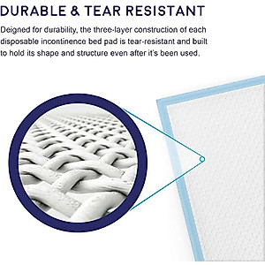 DR. DEUTSCH Dr.Deutsch 100 Pack Professional 90cm x 60cm Disposable Incontinence Bed Pads, for Babies, Adults and Elderly