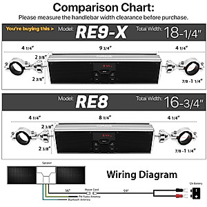 GoHawk RE9-X Gen.3 Waterproof Bluetooth Motorcycle Stereo Speakers LED Soundbar 7/8-1.25 in. Handlebar Mount MP3 Music Player Audio Amplifier System ATV 4 Wheelers USB AUX FM Radio