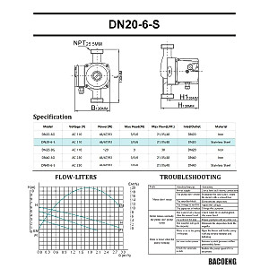 BACOENG Hot Water Recirculating Pump, Water Circulator Pump, 3/4" NPT 110V Automatic Circulating Pump Stainless Steel Head For Solar Heater (US Plug)