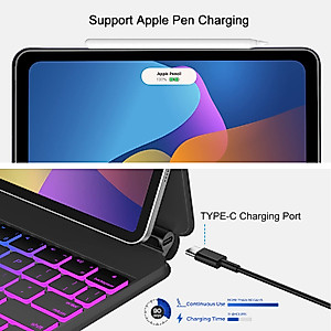 Magic Keyboard Case for iPad Air 11 inch M2 2024 & iPad Pro 11 Inch (4th/3rd/2nd/1st Gen), iPad Air 5th/4th Generation Case with Keyboard, Floating Cantilever Stand, Multi-Touch Trackpad, Backlit Keys