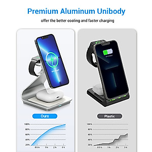 3 in 1 Wireless Charger for MagSafe, Aluminum Alloy Wireless Charging Station, Compatible with iPhone 14/13/12, Apple Watch, AirPods Pro/3/2 (Cable and Wall Charger Included) Silver