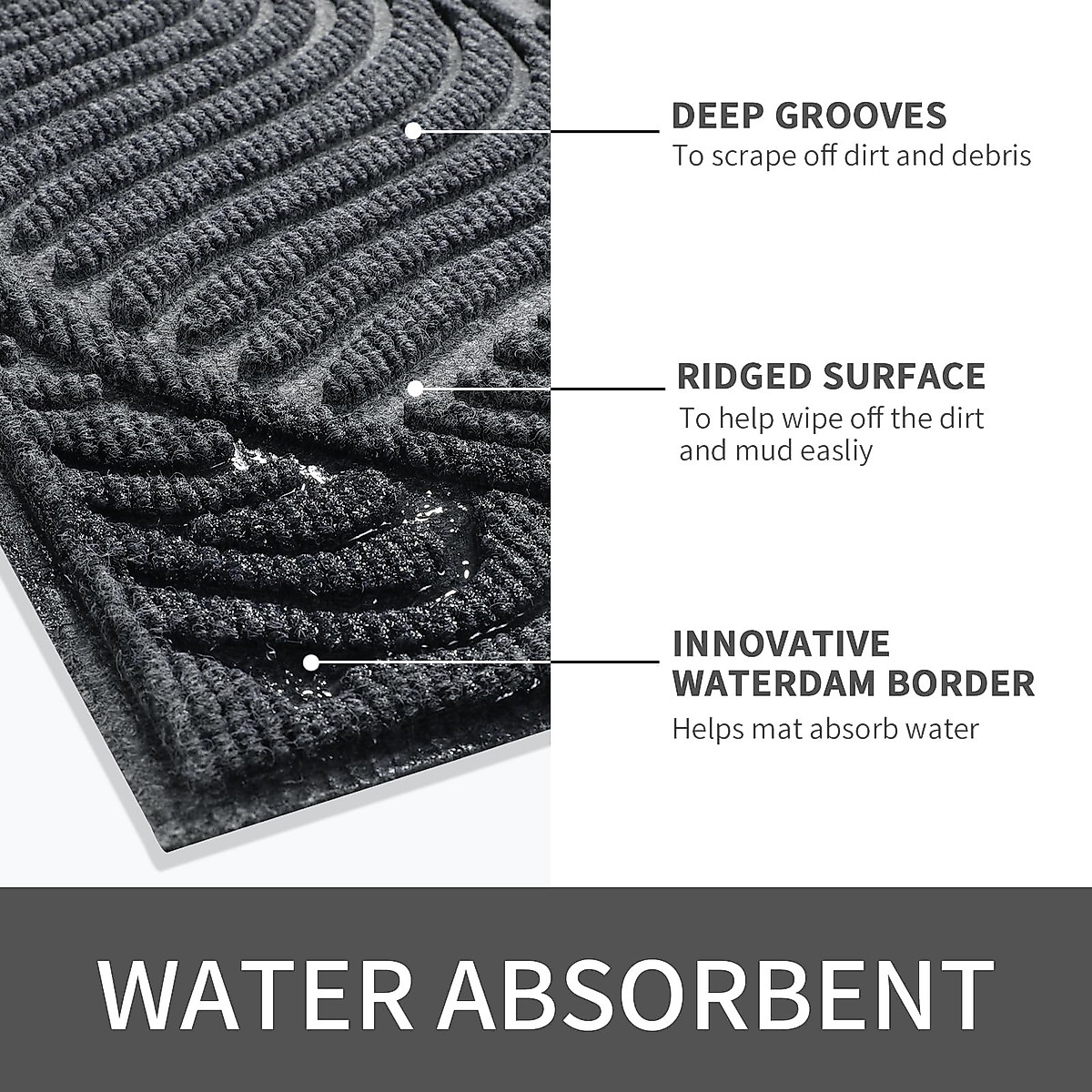 Yimobra Front Door Mat Outdoor Entrance, Ultra Water Absorbent, Heavy Duty Patio Guard Welcome Matt, Non-Slip Rubber Backing, Easy Clean Shoe Scraper, Indoor, Entryway, 47x24 Inch, Dark Grey