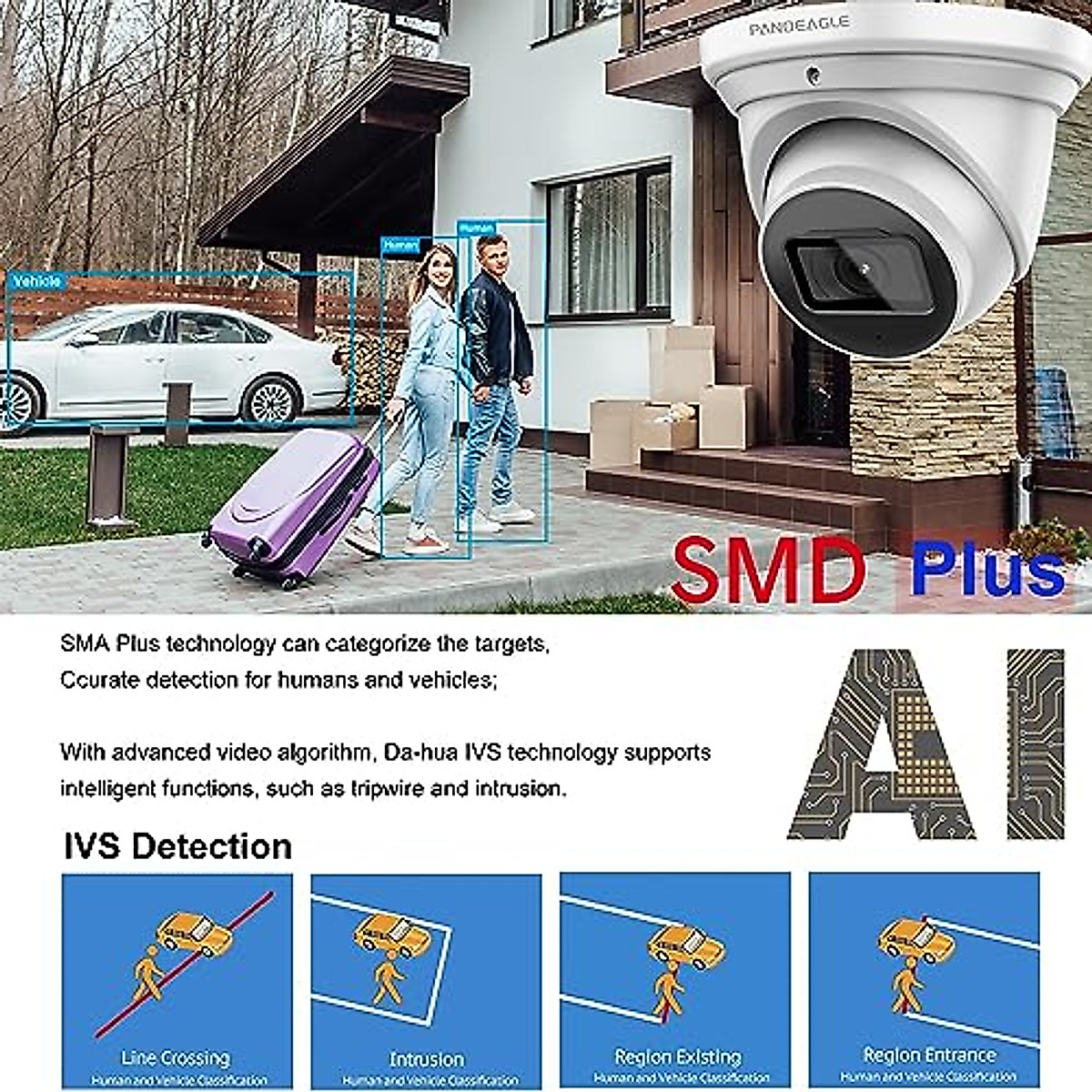 PANOEAGLE Starlight 8MP POE IP Camera Turret, Outdoor 4K Security Camera with Human Vehicle Detection, Built-in Mic, SD Card Slot, 98ft IR Night Vision, 2.8mm Wide Angle Lens, IP67 Waterproof, IVS