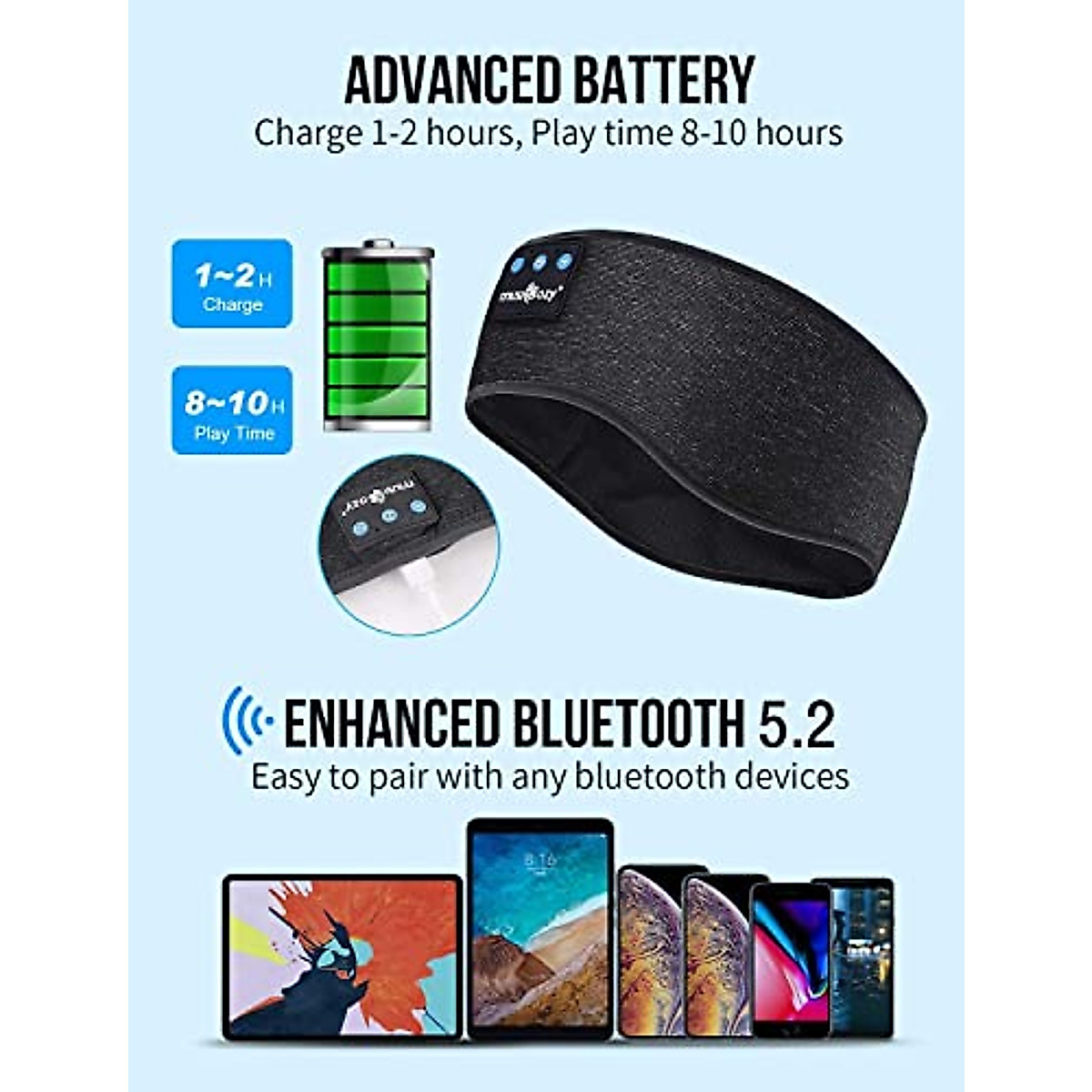 MUSICOZY Sleep Headphones 3D Bluetooth 5.2 Sleep Mask Sports Headband Wireless Music Earbuds for Side Sleepers Running Travel Yoga Meditation, Pack of 2